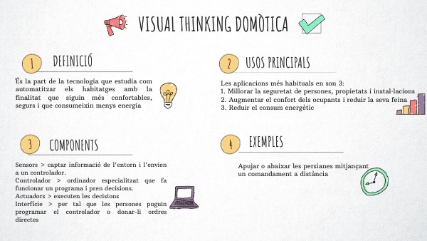 CHECKLIST VISUAL THINKING | Genially