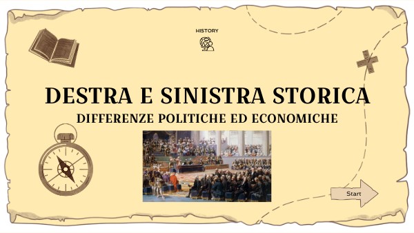 Destra e Sinistra storica | Genially