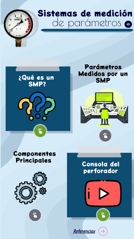 Essential Vertical Interactive Image