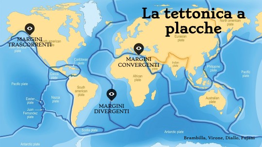 La tettonica a placche