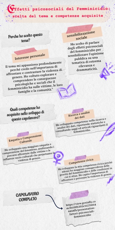 Capolavoro anno 2023/2024 terzo liceo