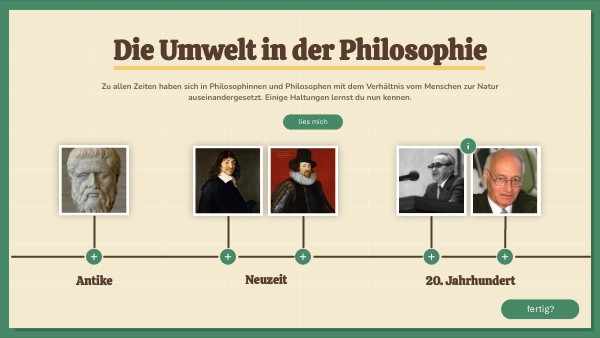 Die Umwelt in der Philosophie