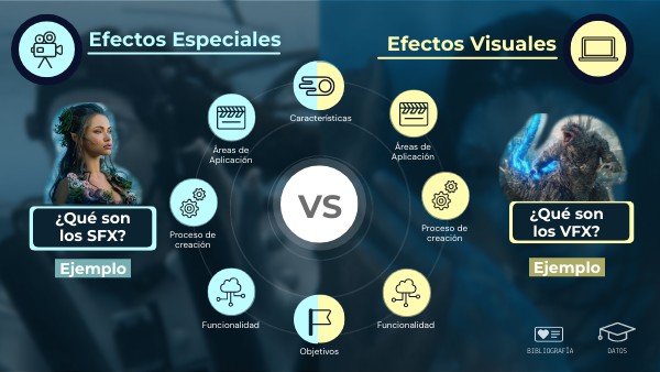 SumanoS_AA1_T1_Efectos digitales_Entregable_EFEVISP09