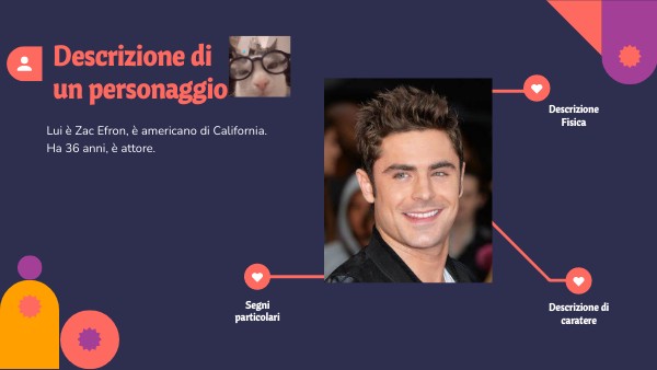 Template Descrizione personaggio