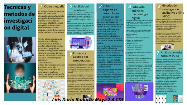 Progresión 4 - Técnicas y Métodos de Investigación Digital