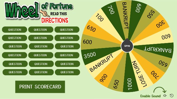 WHEEL OF FORTUNE CONJUNCTIONS