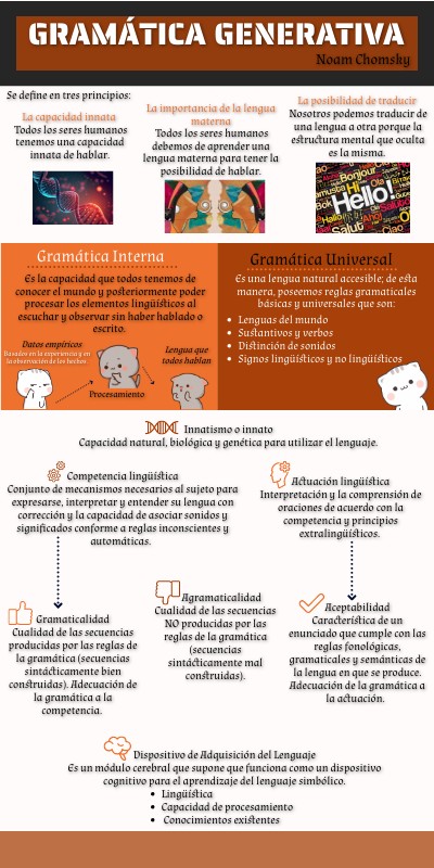 GRAMÁTICA GENERATIVA