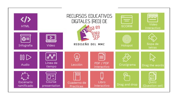 RED Pel-SEP | Genially