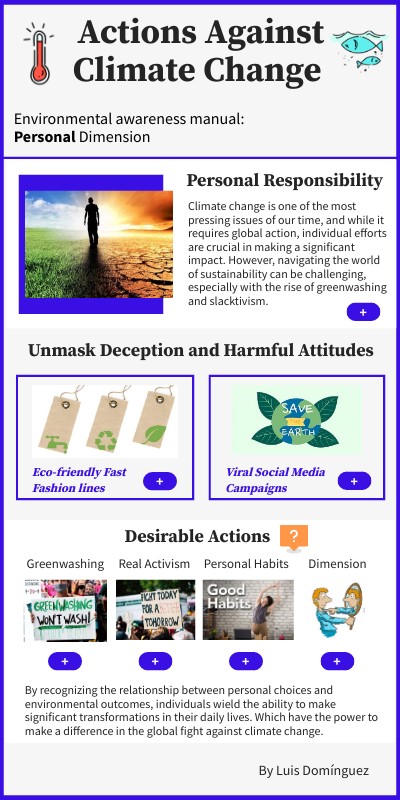 Environmental awareness manual (Personal Dimension) | Genially