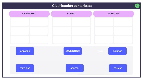 Clasificación por Tarjetas