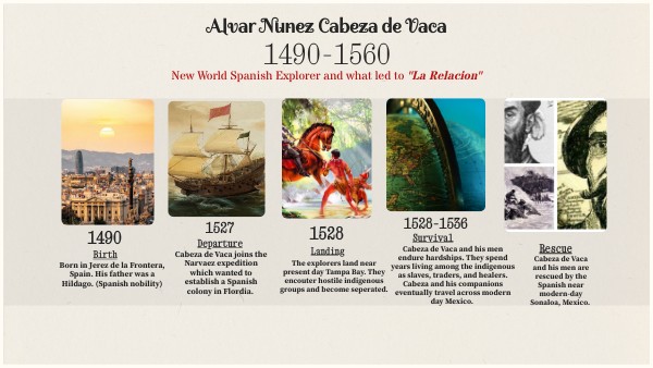 Alvar Nunez Cabeza De Vaca