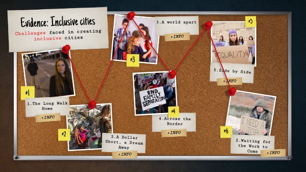 Inclusive Cities | Genially