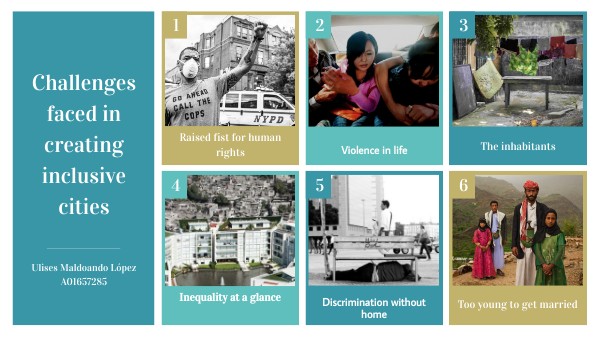 Challenges faced in creating inclusive cities | Genially