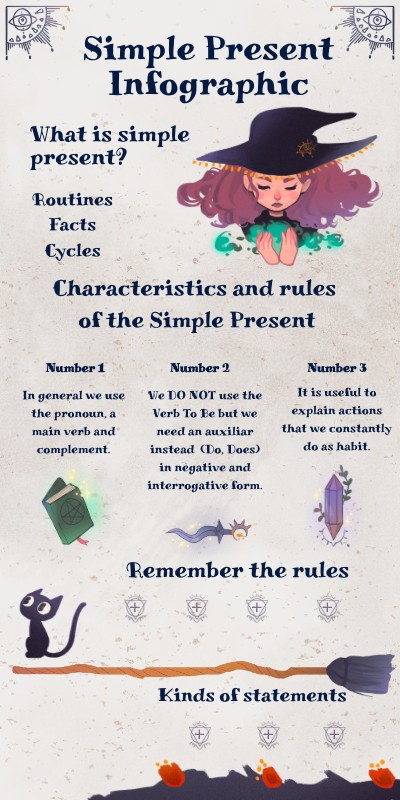 WITCHCRAFT simple present