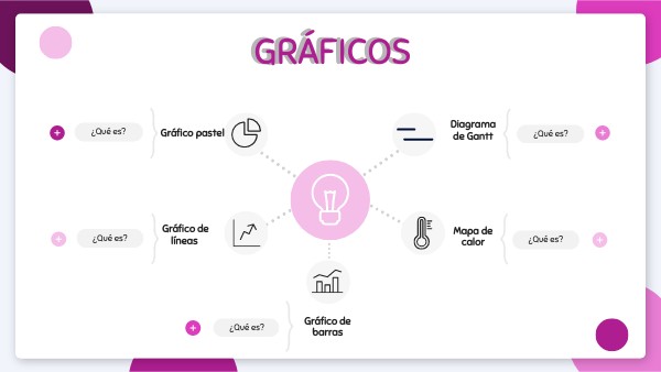 Proyecto pres (gráficos)