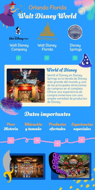 Walt Disney World