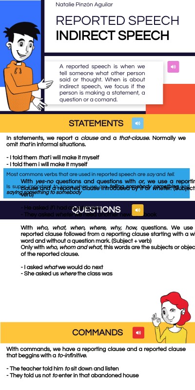 UNIT 6. REPORTED SPEECH.INDIRECT SPEECH | Genially