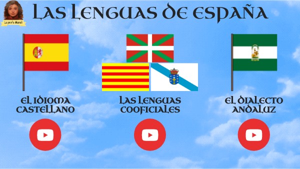 Las lenguas de España