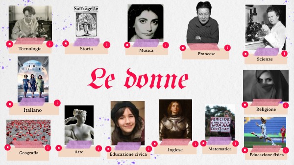 le donne | Genially