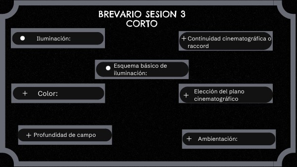 brevario sesion 3 corto | Genially