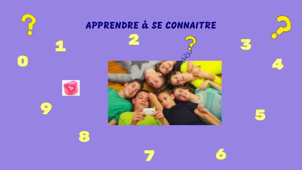 Apprendre à se connaître