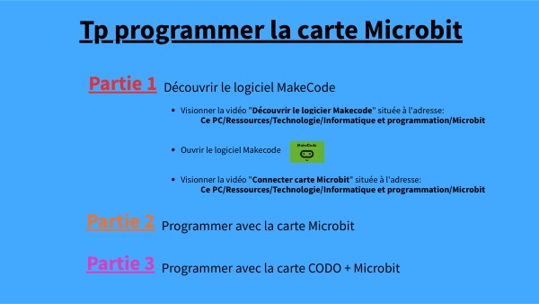 Tp microbit | Genially