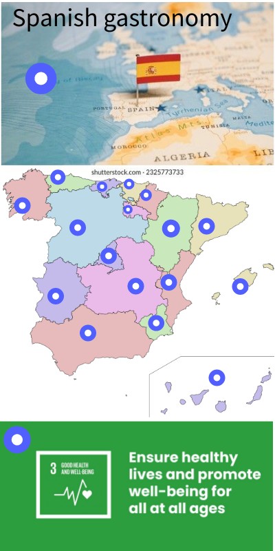 Spanish gastronomy