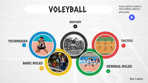 VOLLEYBALL | Genially