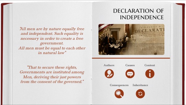 The declaration of independence