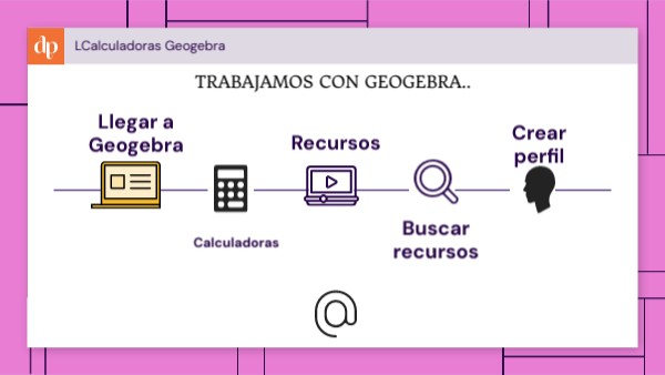 Calculadoras en Geogebra | Genially