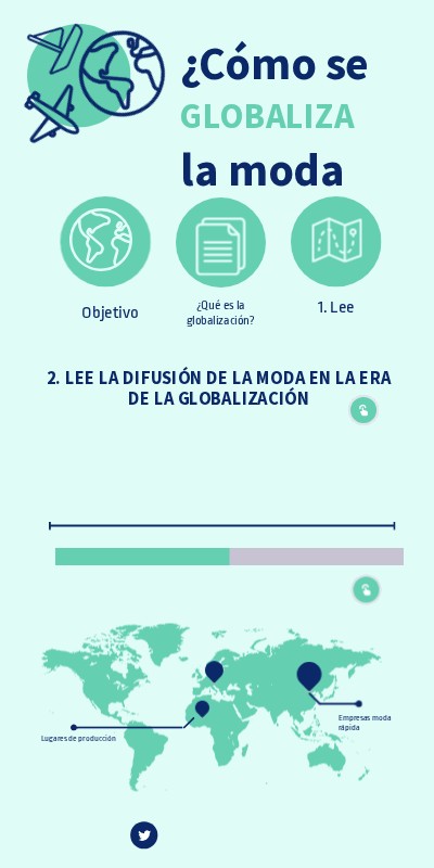 ¿Qué es la globalización?