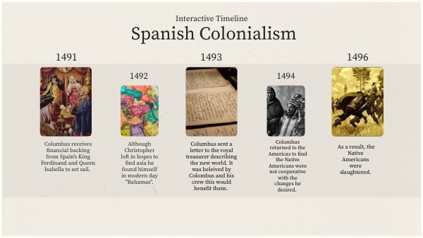 Spanish Colonialism-Timeline | Genially