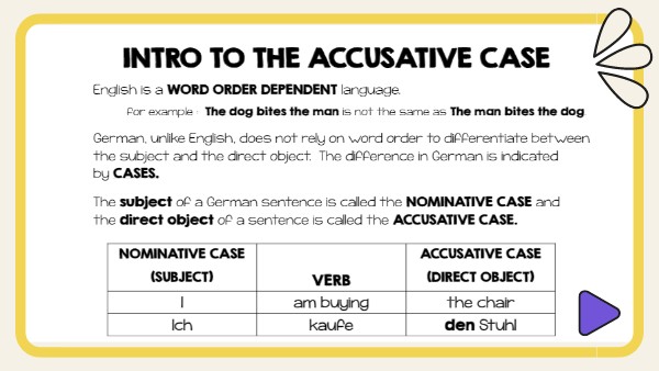 ACC CASE LECTURE REVIEW