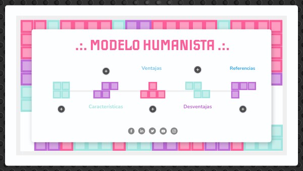 INFO MODELO HUMANISTA