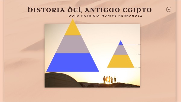 PRESENTACIÓN EGIPTO | Genially