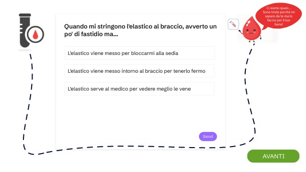 Vado a fare il prelievo (step 5.1) | Genially