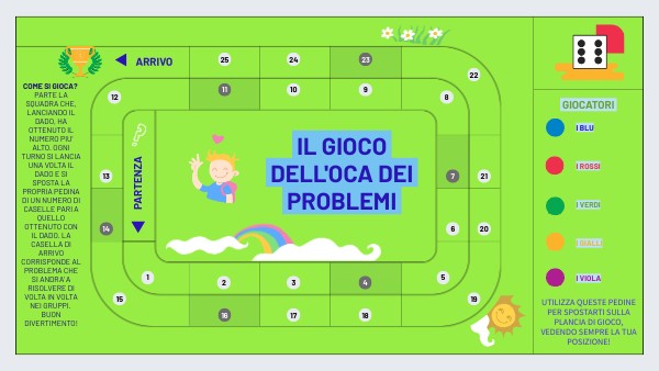 Sperimenta "Il gioco dell'oca dei problemi"! | Genially