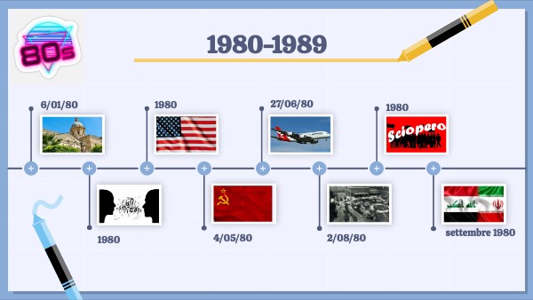 1980-1989 | Genially