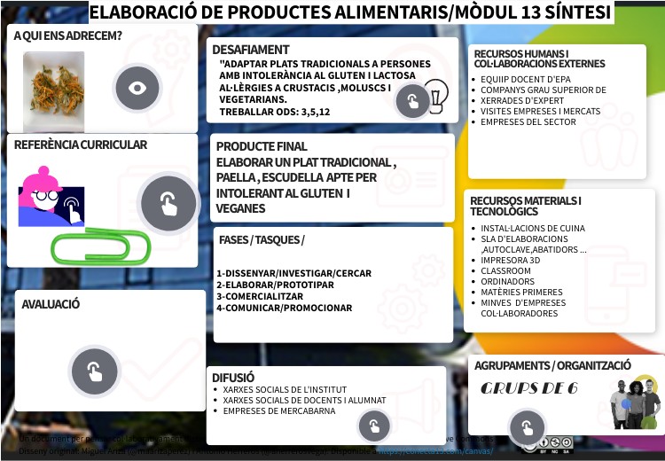 PROJECTE EPA_M13 | Genially