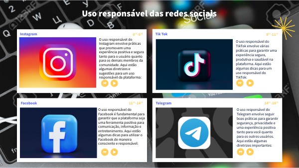 Uso responsável das redes sociais | Genially