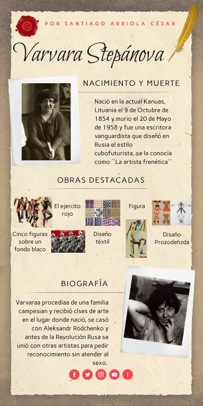 Copia - Varvara Stepánova