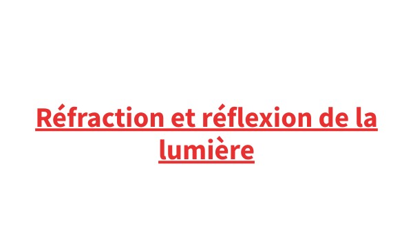 Réfraction et réflexion de la lumière | Genially