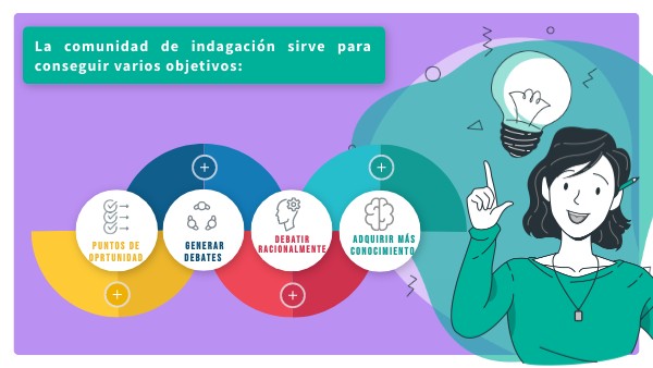 CNEYT II. Unidad 1 tema 10 | Genially