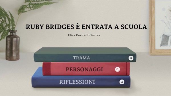 Ruby Bridges è entrata a scuola | Genially