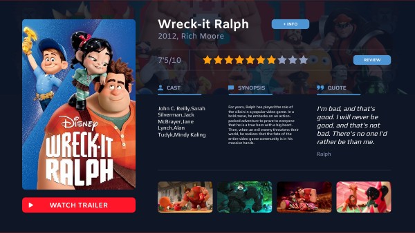 Wreck-it Ralph Review
