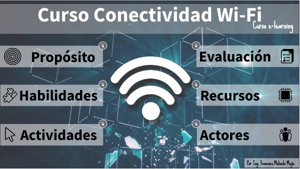 Conectividad wifi | Genially