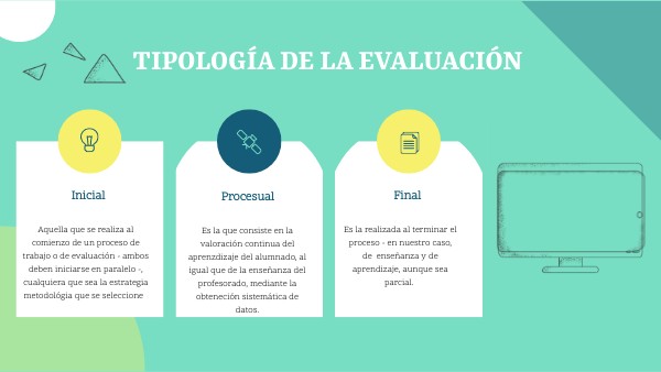 tipología de la evaluación | Genially