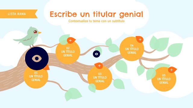 Lista Rama | Genially