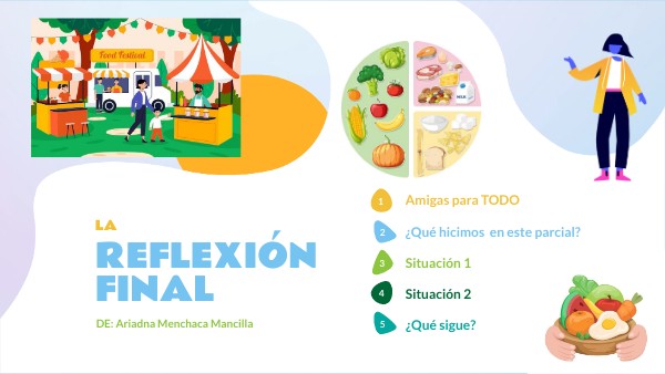 Reflexión final (AMM) | Genially