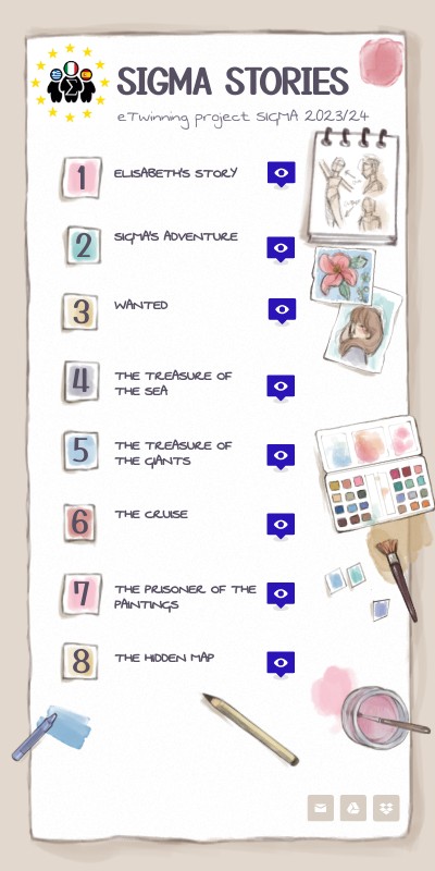 SIGMA STORIES COLLECTION | Genially